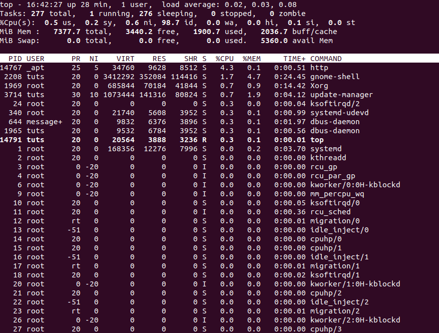 Top 6 Commands To Check The Memory Usage On Linux Foss Linux 0031